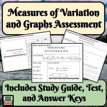 Histograms Box Plots Line Plots Mean Median Mode IQR Bundle TPT