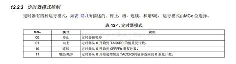 Msp430g2253 产生占空比可调的pwmmsp430g2452 Pwm Csdn博客
