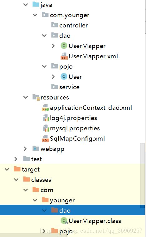 idea开发出现org apache ibatis binding bindingexception invalid bound statement not found 错误 idea