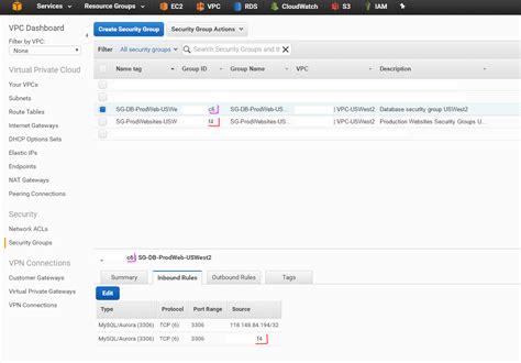 Amazon Ec2 Aws Security Group For Newly Launched Instances Server Fault