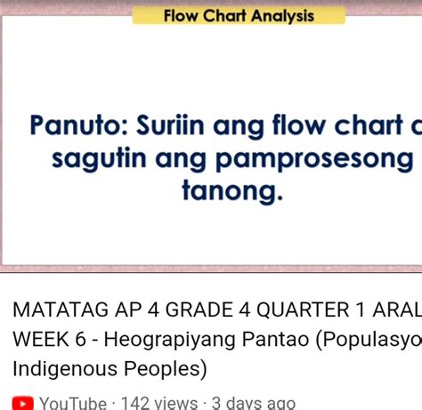 Flow Chart Analysis Panuto Surin Ang Flow StudyX