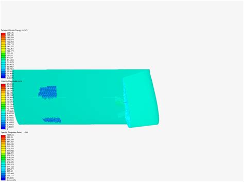 F 35 Fluid Dynamics By Paul Hausherr Simscale