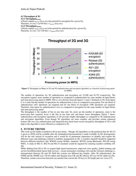 Performance Analysis Of Mobile Security Protocols Encryption And