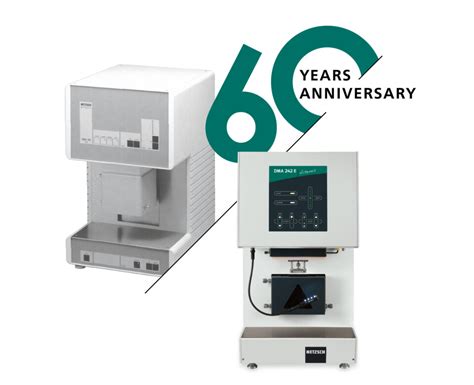 60 Jahre Netzsch Gerätebau Die Dma Im Einsatz Bei Delo Netzsch Analyzing And Testing