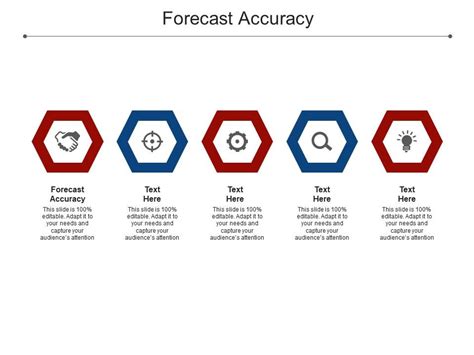 Forecast Accuracy Ppt Powerpoint Presentation Professional Influencers