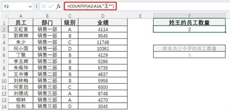 Excel条件计数方法：countif函数公式中条件写法详解 知乎