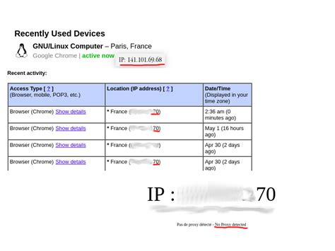 Cloudfare Ip In Recent Activity Section Hackersploit Forum