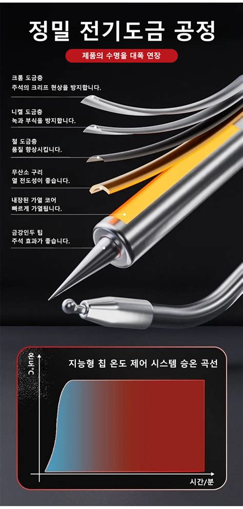 고출력 납땜 인두 용접 건 납땜총 세트