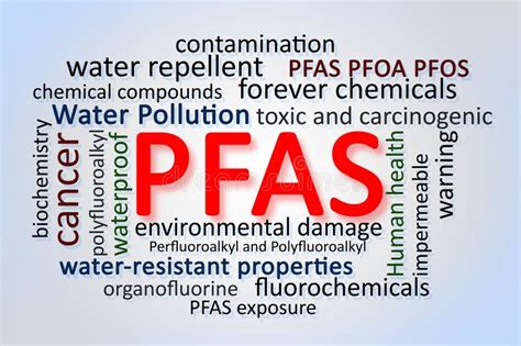 Pfas Word Stock Photos Free Royalty Free Stock Photos From Dreamstime
