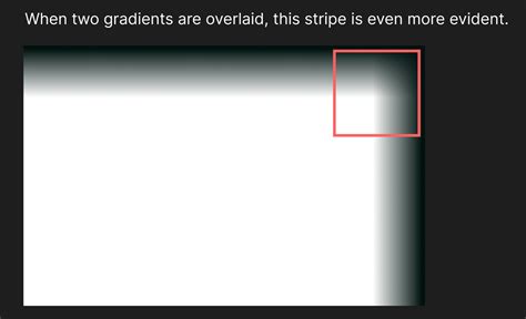 Wrong Gradient Behavior With Opacity Figma Forum