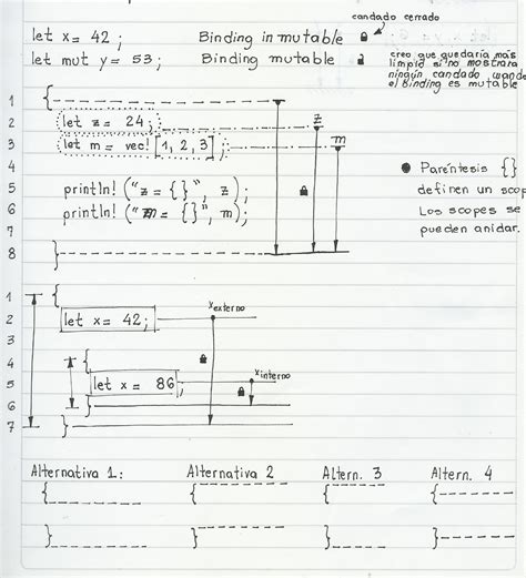 Borrow Visualizer For The Rust Language Service Tools And Infrastructure Rust Internals