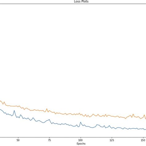 Sample Images Class 9 From Nus Hand Posture Dataset Ii Showing The Download Scientific