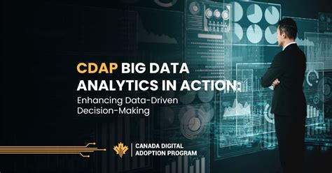 Cdap Big Data Analytics In Action Enhancing Data Driven Decision Making Digitize Media Corp