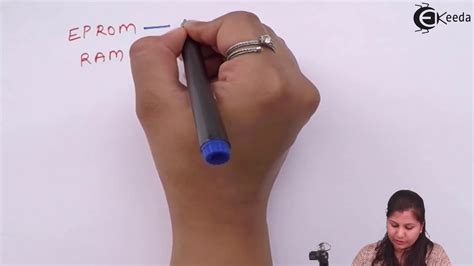 Problem No 2 On Interfacing Of 8086 Microprocessor With Memory Chip