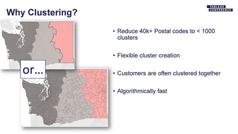 How To Make Sales Data Actionable With TC Sessions