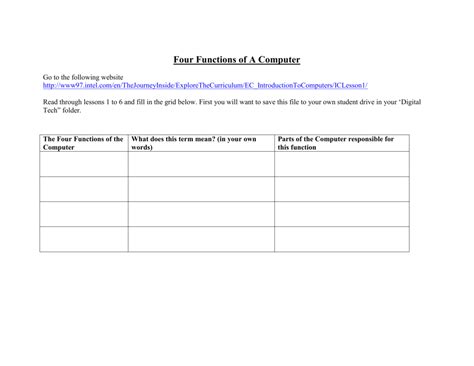 The Four Functions Of The Computer