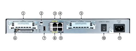 Cisco 1800 Series Router Cisco 1841 Modular Router Cisco 1841 W 2xfe 2 Wan Slots 64 Fl 256