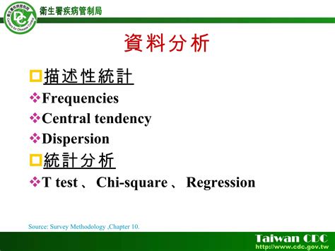 Survey Methodology Ppt