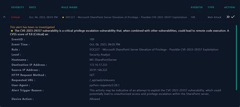 Soc227 — Microsoft Sharepoint Server Elevation Of Privilege — Possible