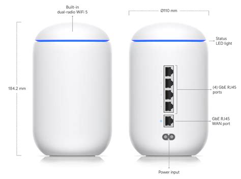 Unifi Dream Machine Tech Specs