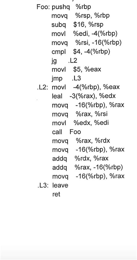 Solved You Know The Following Assembly Code Snippet Is Chegg
