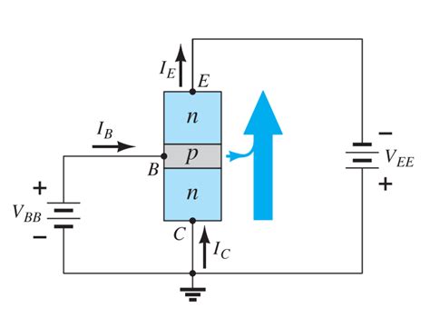 Common Collector Configuration Diagram