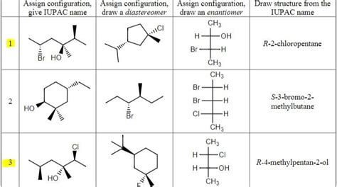 Answered 1 2 3 Assign Configuration Give Iupac Bartleby