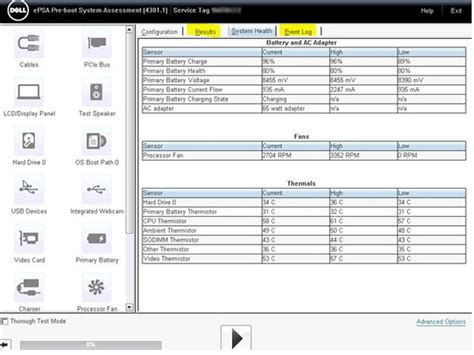 Khắc Phục Lỗi Máy Dell Tự Khởi động Vào Chế độ Test Epsa