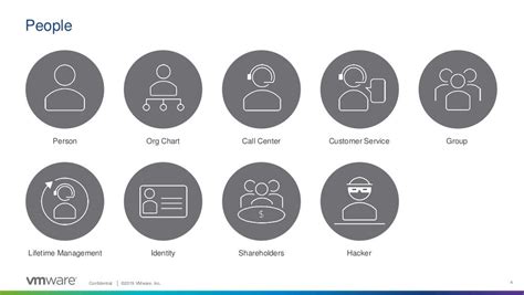 Vmware Corporate Powerpoint Icon Library 2pptx