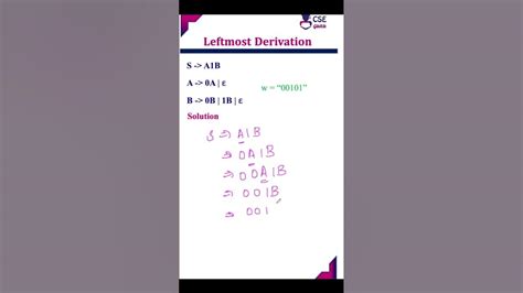 Derive Leftmost Derivation For The String W00101 Cseguru Shortsviral