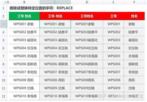 如何用replace函数删除或替换特定位置的字符？ 知乎