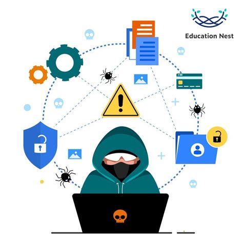 A Complete Guide To Sniffing Attacks For Beginners