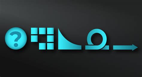 Modelthinkers Minto Pyramid And Scqa