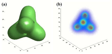 A An Isosurface Rendering Of The Converged Electron Density Of SiH 4