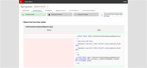 Redgate Flyway Reviews 2025 Details Pricing And Features G2