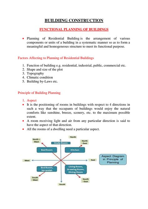 SOLUTION Building Construction Functional Planning Of Buildings Studypool