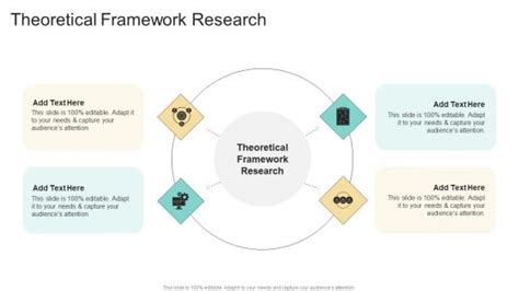 Theoretical Framework Powerpoint Presentation And Slides Ppt Powerpoint Slideteam
