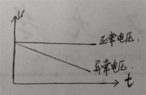Arduino Mega 2560 Reference Design原理图解读arduino Mega 2560原理图 Csdn博客