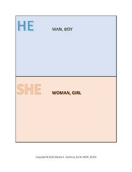 GENDER SORTING REAL PICTURES By Joys Of Joey TPT