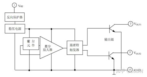 霍尔元件的工作原理 知乎