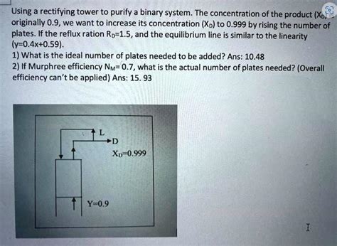 Solved Using A Rectifying Tower To Purify A Binary System