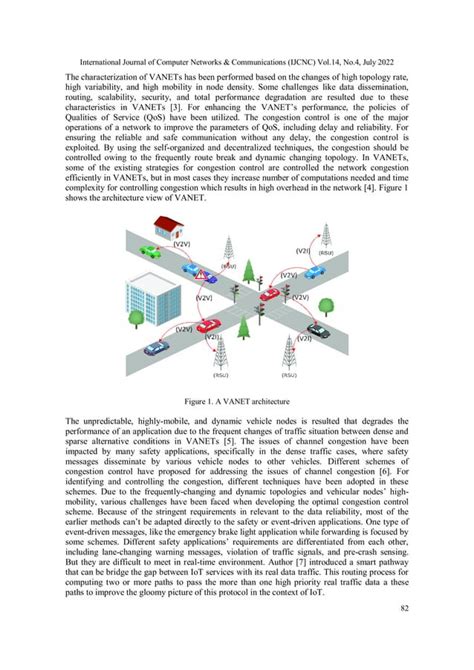 Cross Layer Based Congestion Free Route Selection In Vehicular Ad Hoc Networks Pdf