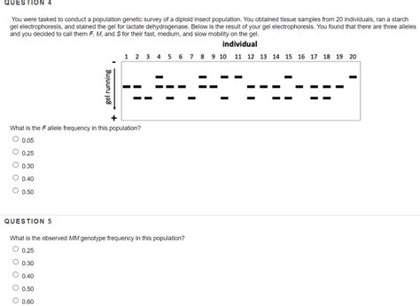 Solved Question 4 You Were Tasked To Conduct A Population
