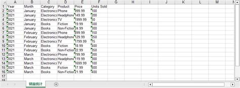 使用 Python 数据写入 Excel 工作表python数据写入excel Csdn博客