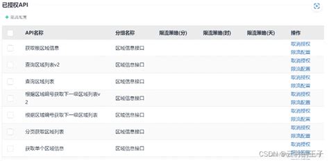 前后端 Java 对接海康威视监控 Hls实现h5播放java对接海康视频平台 Csdn博客