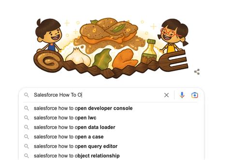 Salesforce “how To” Abcs O