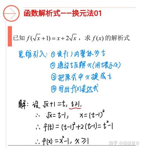求函数解析式的方法汇总难点已知周期函数部分解析式求另一区间的解析式 知乎