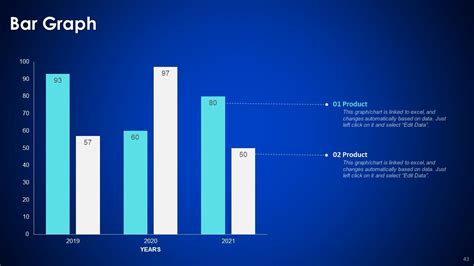 Top 10 Information Security Awareness Powerpoint Presentation Templates In 2025