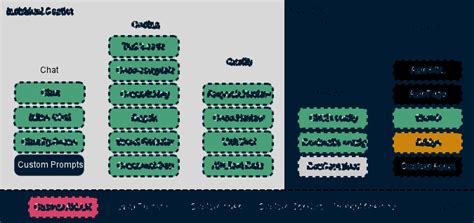 Github Unit Meshauto Dev 🧙‍autodev The Ai Powered Coding Wizard（ai