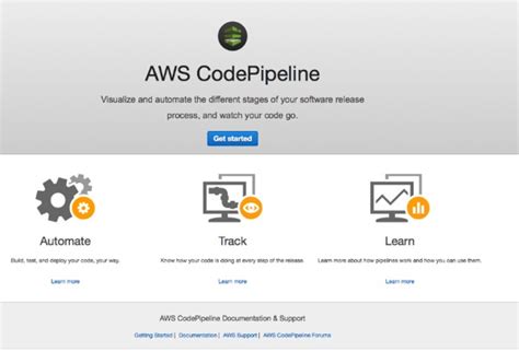 CodePipeline AWS DevOps Blog